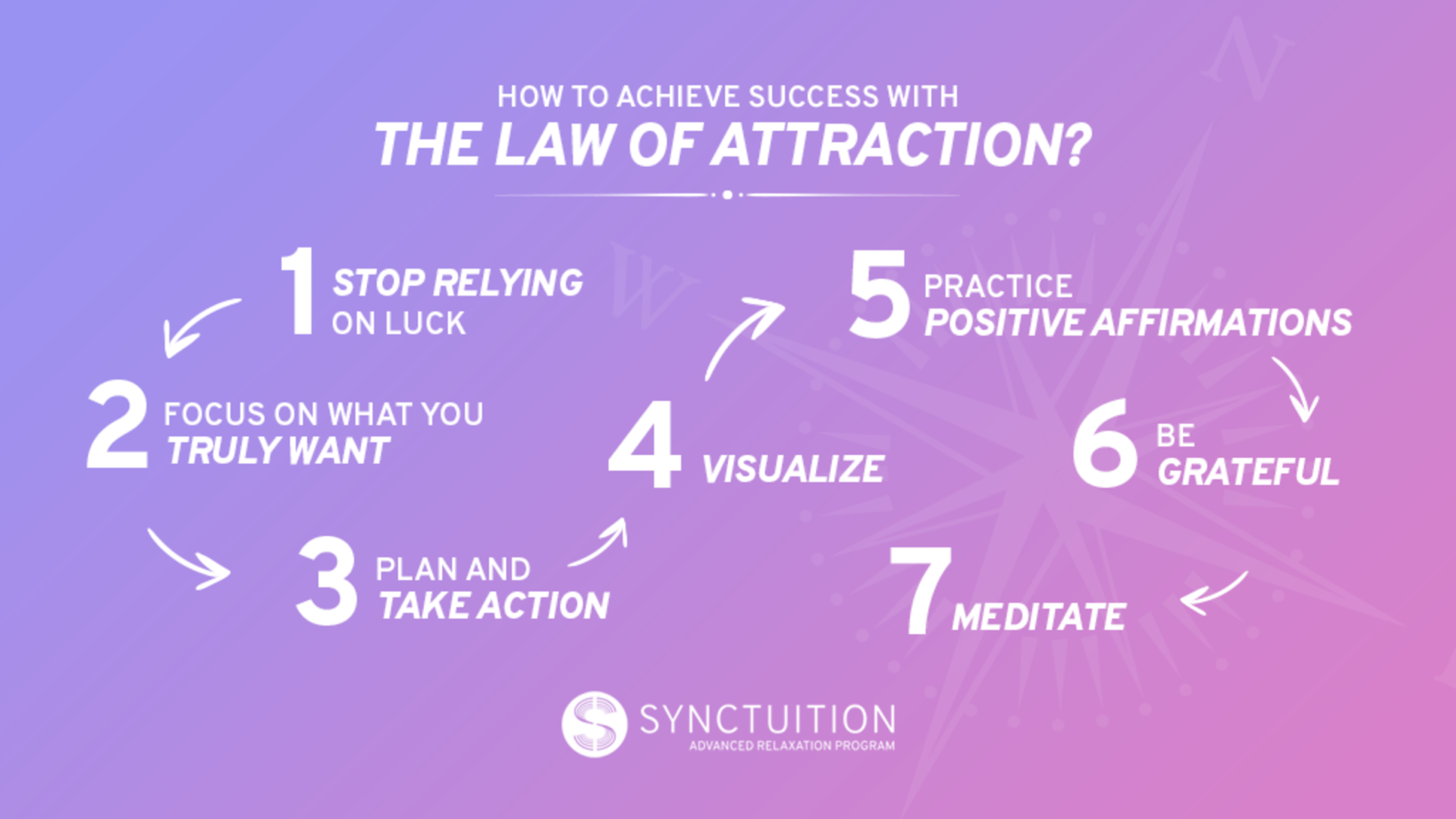 7 Ways To Achieve Success With The Law of Attraction - Synctuition